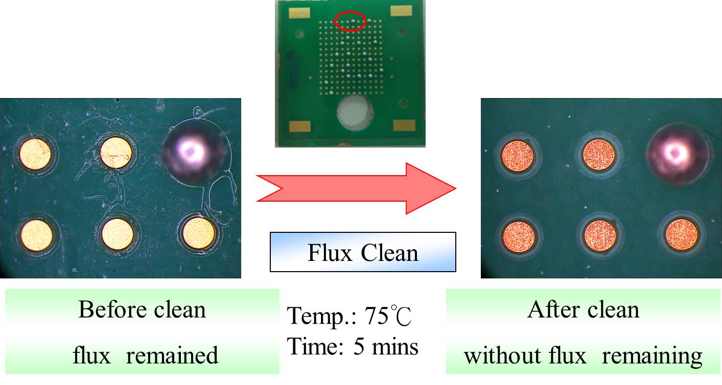 日益和股份有限公司